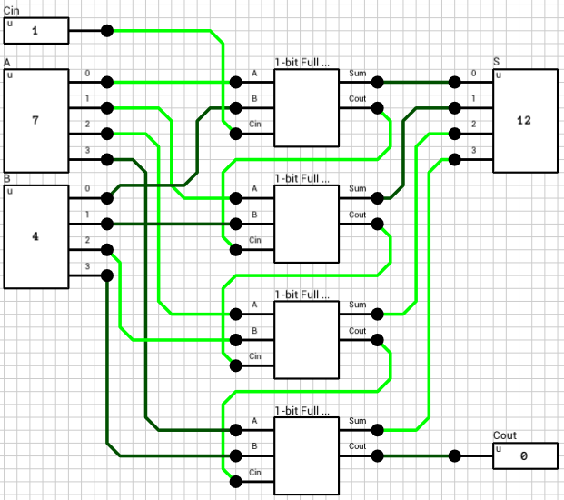 5 Bit Adder Circuit Wiring Diagram
